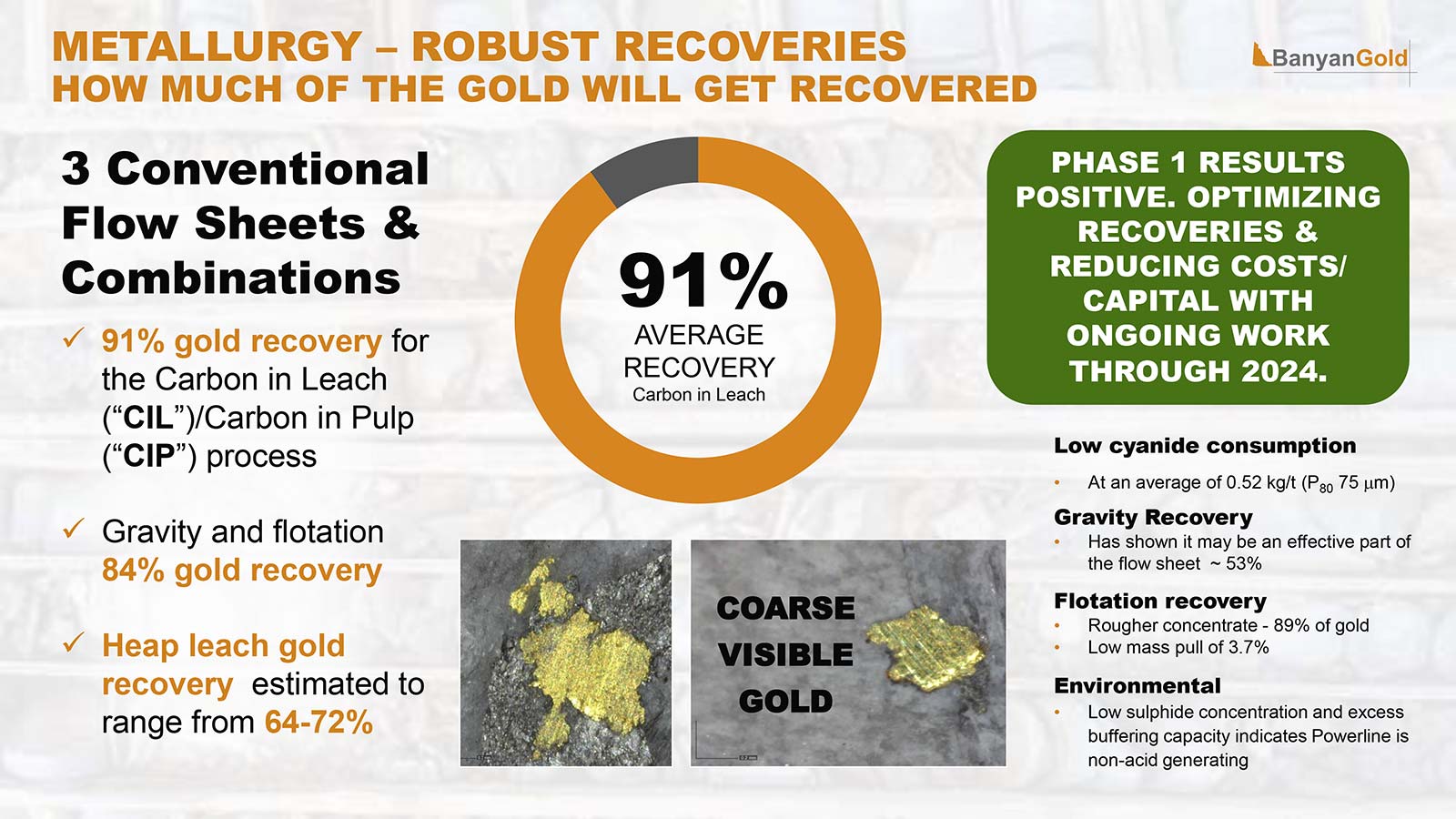 Advancing the 7 Million Ounce AurMac Gold Project in the New Yukon Gold ...