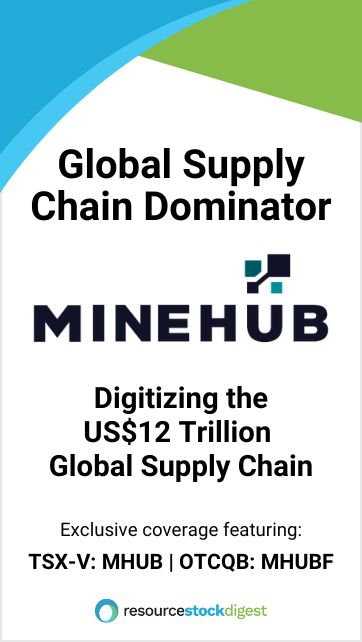 Global Supply Chain Dominator - Resource Stock Digest