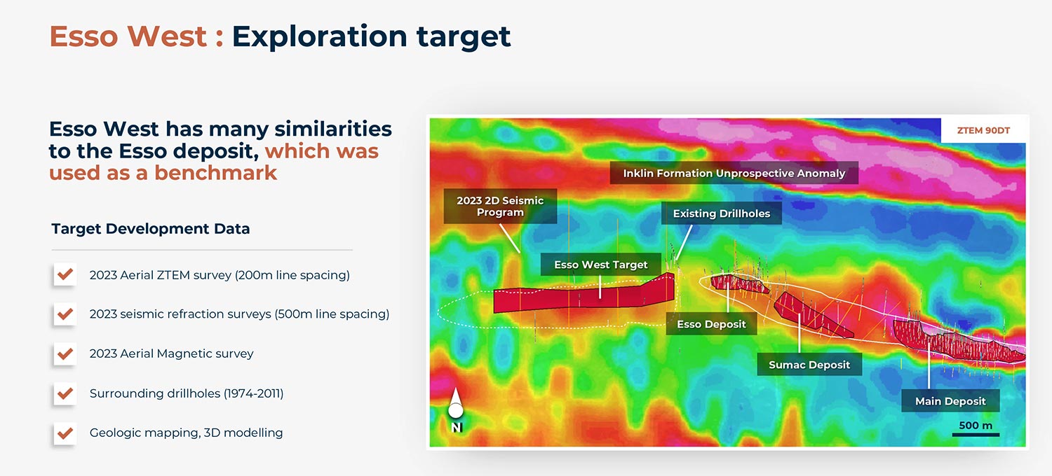 Copper Bulls Are Running: Advancing the High-Grade Kutcho Copper-Zinc ...