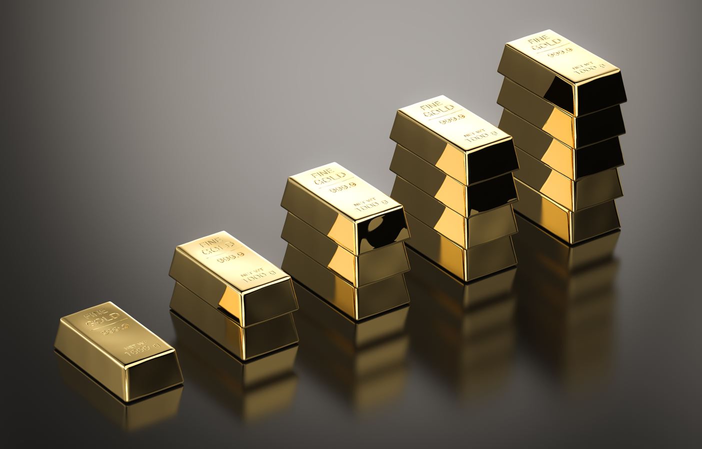 Gold is Winning. Gold Will Keep Winning.