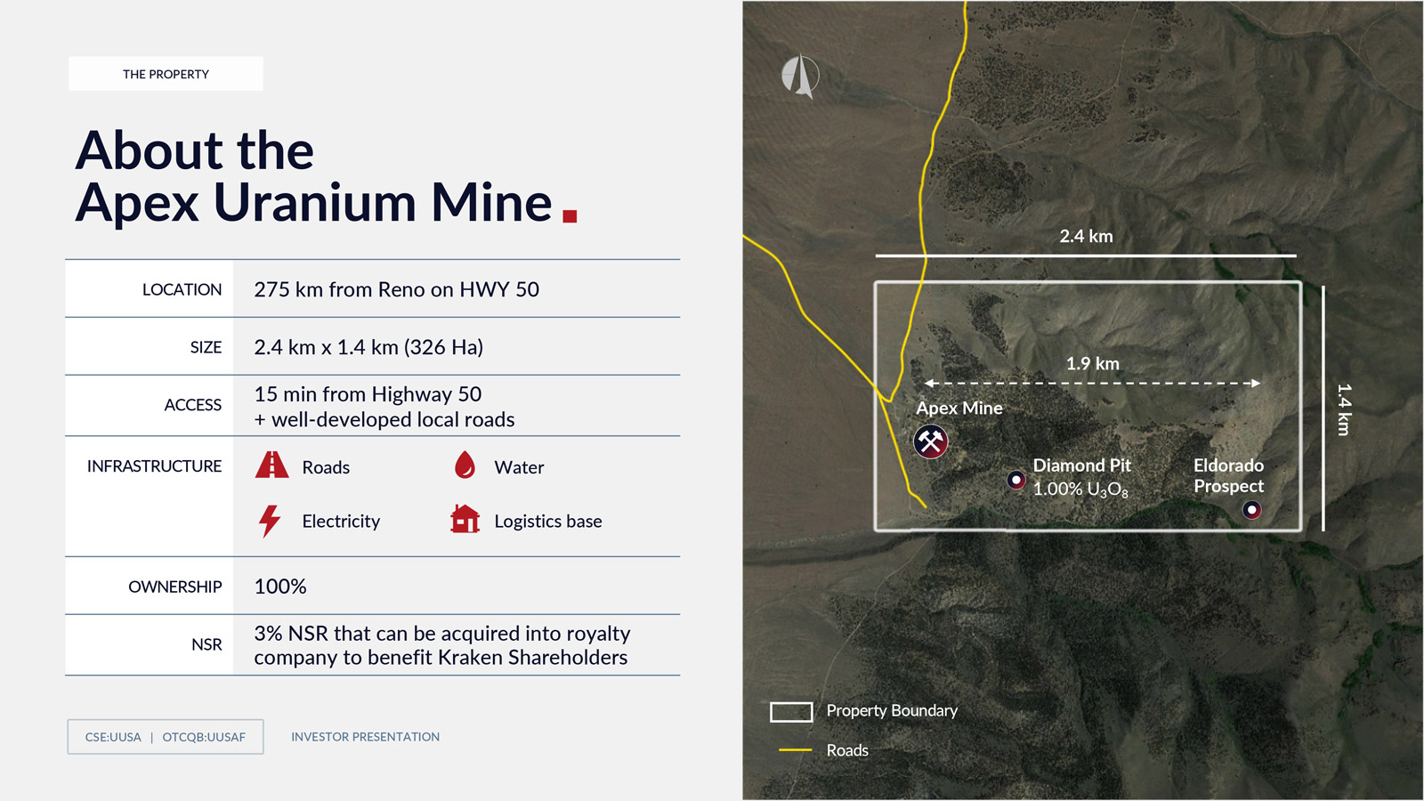 Uranium Exploration & Development in the USA - Resource Stock Digest
